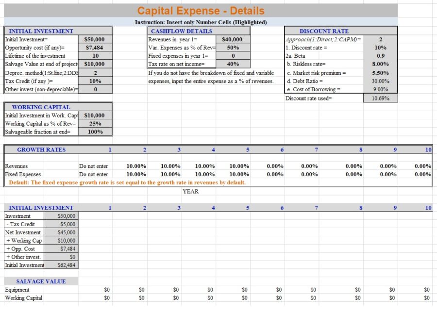 Capital Expense Template | Free Word & Excel Templates