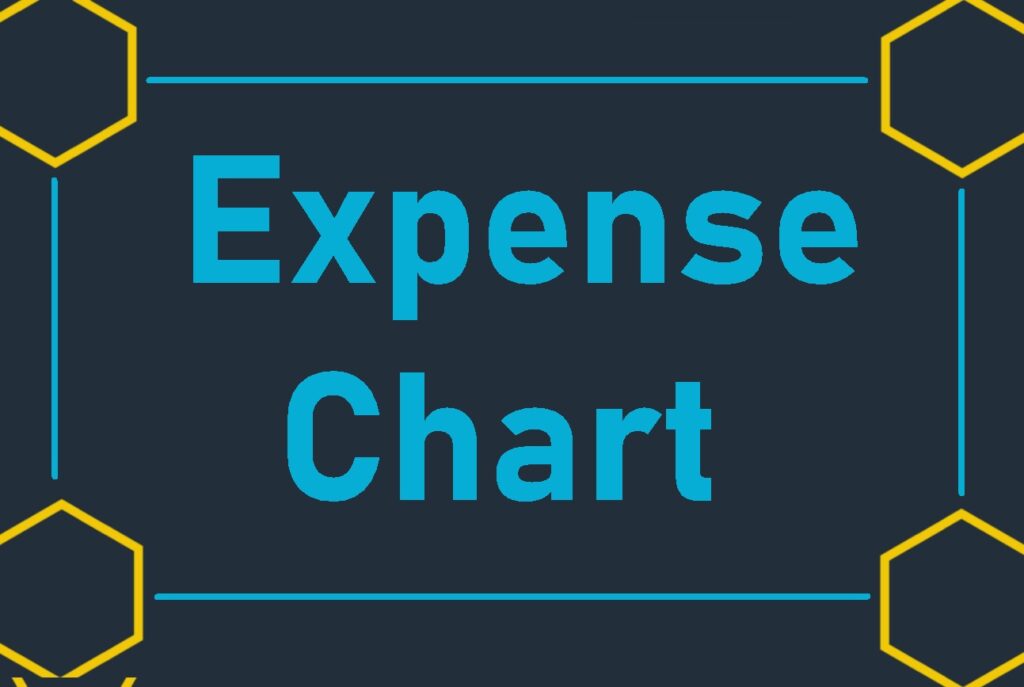 Expense Chart Design Template | Free Word & Excel Templates