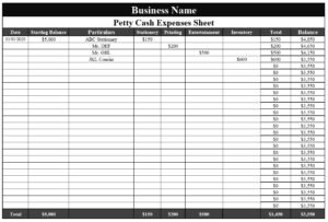 Petty Cash Expenses Template | Free Word & Excel Templates