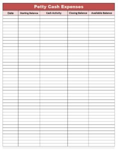 Petty Cash Expenses Template | Free Word & Excel Templates