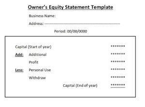Financial Statement Template | Free Word & Excel Templates