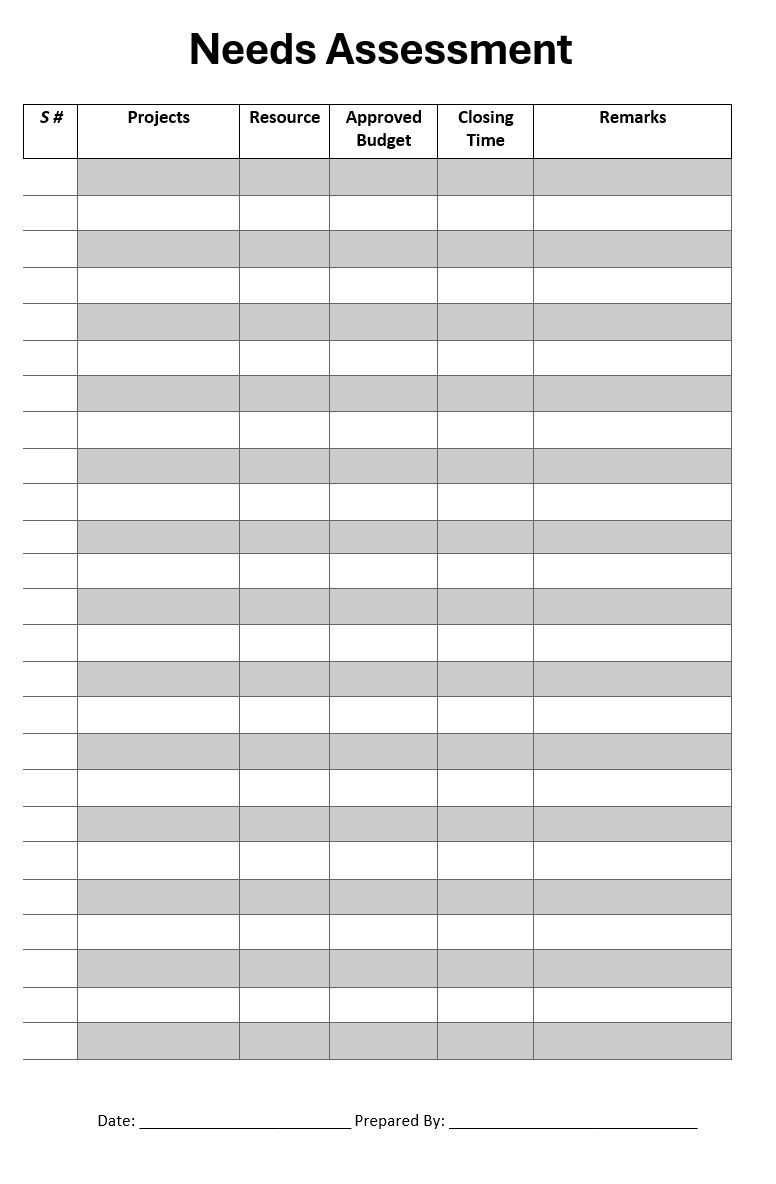 Needs Assessment Template | Free Word & Excel Templates