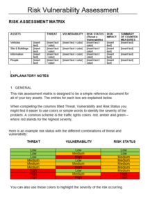Vulnerability Assessment Template | Free Word & Excel Templates