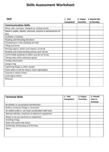Free Skills Assessment Template | Free Word & Excel Templates