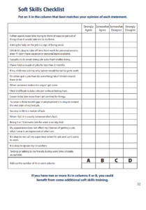 Skills Assessment Template | Free Word & Excel Templates