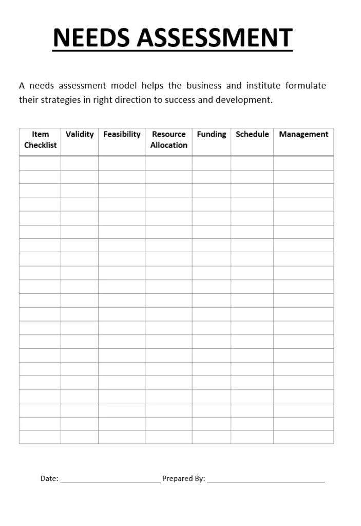 Needs Assessment Template Free Word Templates